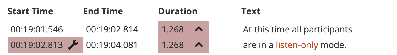 Understanding Display Times in Captioning - Caption Tools